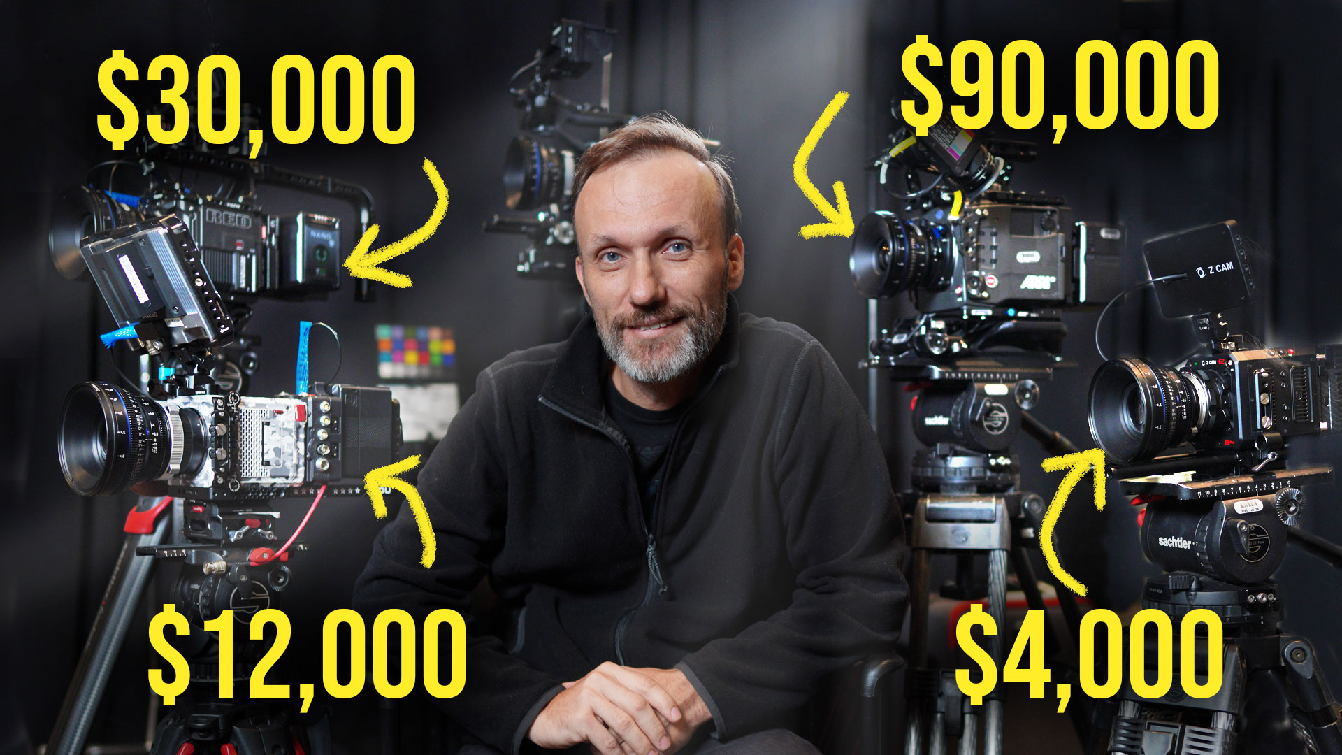 Testing $200,000 in Filmmaking Gear to see which Cinema Camera is the ...